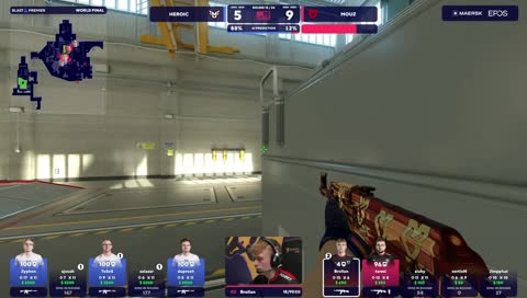 BLAST Premier World Final 2023 overview | HLTV.org